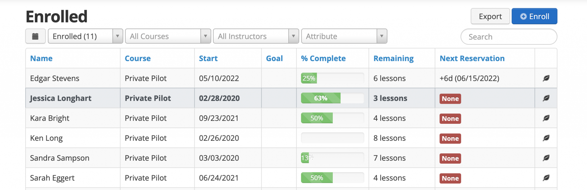 Part 61/141 Training Module | Flight Circle