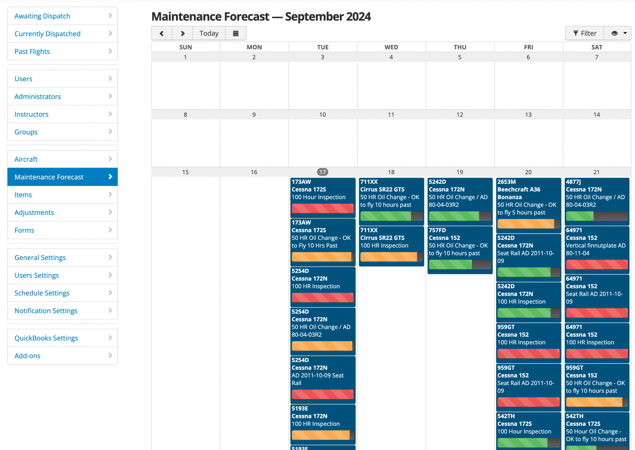 Maintenance Forecast | Flight Circle
